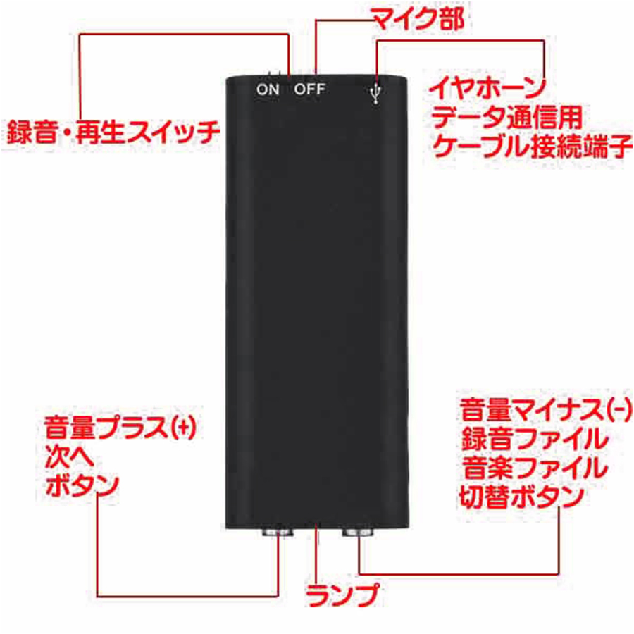 IC-U04(小つぶ君) | 世界最小クラスの超小型・超軽量ボイスレコーダー【SALE】【ICレコーダー】【集音器】【キヨラカ】【期間限定】[販売期間：～2025年9月30日] アストップケイヨー本店