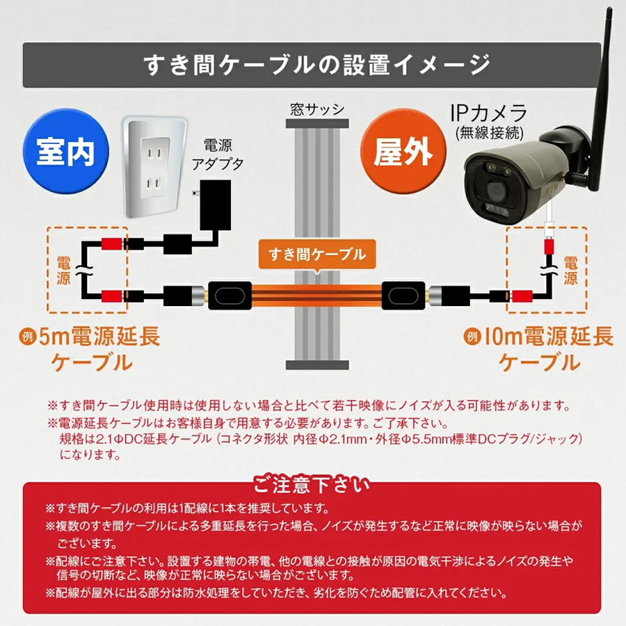 WTW-SKM-FJFJ-DPDJ | 防犯カメラ電源用すきまケーブル【防犯カメラ】【監視カメラ】【セキュリティーカメラ】【塚本無線】 アス ...